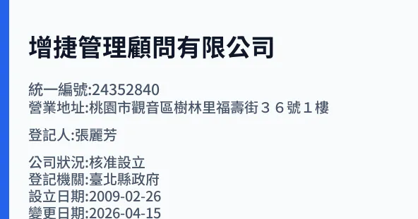 增捷管理顧問有限公司的照片-統編 24352840(新北市) 公司登記資料與營業項目詳細圖表