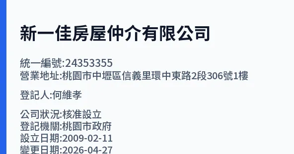 新一佳房屋仲介有限公司的照片-統編 24353355(桃園市) 公司登記資料與營業項目詳細圖表