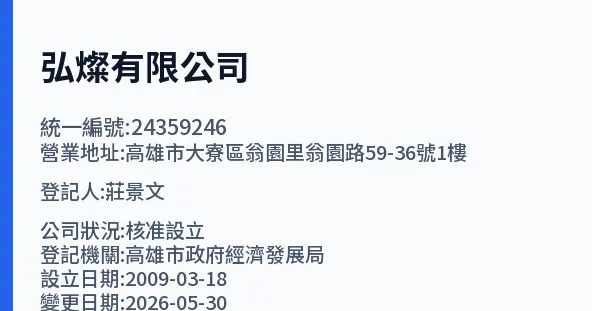 弘燦有限公司的照片-統編 24359246(高雄市) 公司登記資料與營業項目詳細圖表
