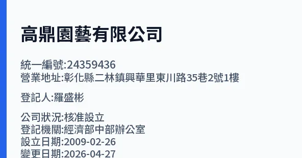 高鼎園藝有限公司的照片-統編 24359436(彰化縣) 公司登記資料與營業項目詳細圖表