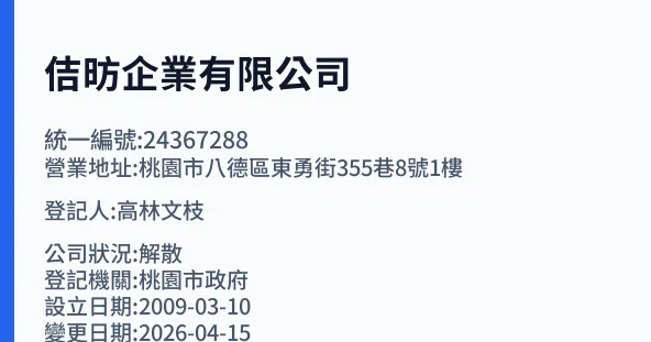 佶昉企業有限公司的照片-統編 24367288(桃園市) 公司登記資料與營業項目詳細圖表