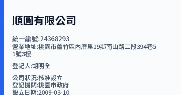順圓有限公司的照片-統編 24368293(桃園市) 公司登記資料與營業項目詳細圖表