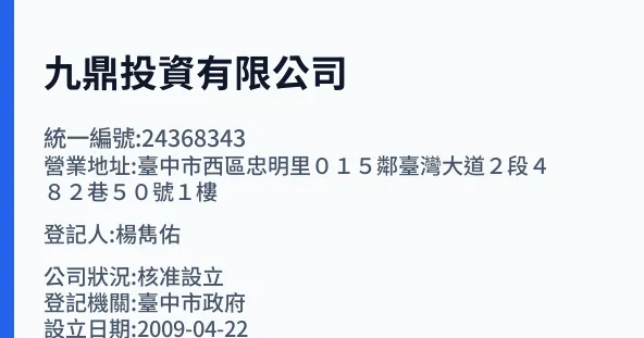 九鼎投資有限公司的照片-統編 24368343(臺中市) 公司登記資料與營業項目詳細圖表