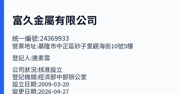 富久金屬有限公司的照片-統編 24369933(基隆市) 公司登記資料與營業項目詳細圖表