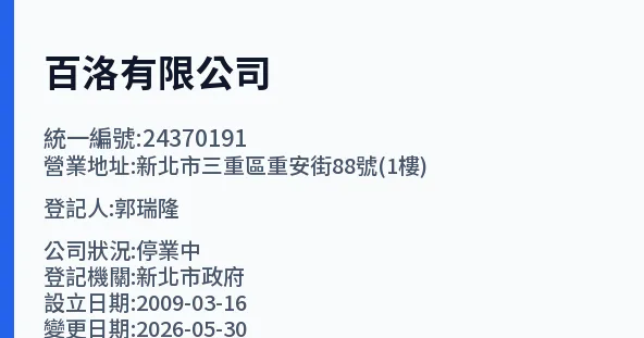百洛有限公司的照片-統編 24370191(新北市) 公司登記資料與營業項目詳細圖表