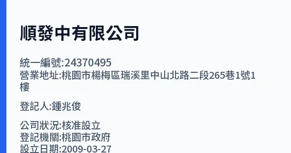 順發中有限公司的照片-統編 24370495(桃園市) 公司登記資料與營業項目詳細圖表