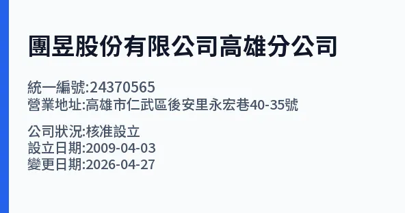 團昱股份有限公司高雄分公司的照片-統編 24370565(高雄市) 公司登記資料與營業項目詳細圖表