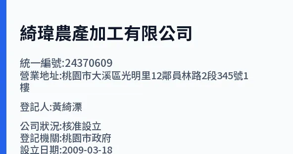 綺瑋農產加工有限公司的照片-統編 24370609(桃園市) 公司登記資料與營業項目詳細圖表