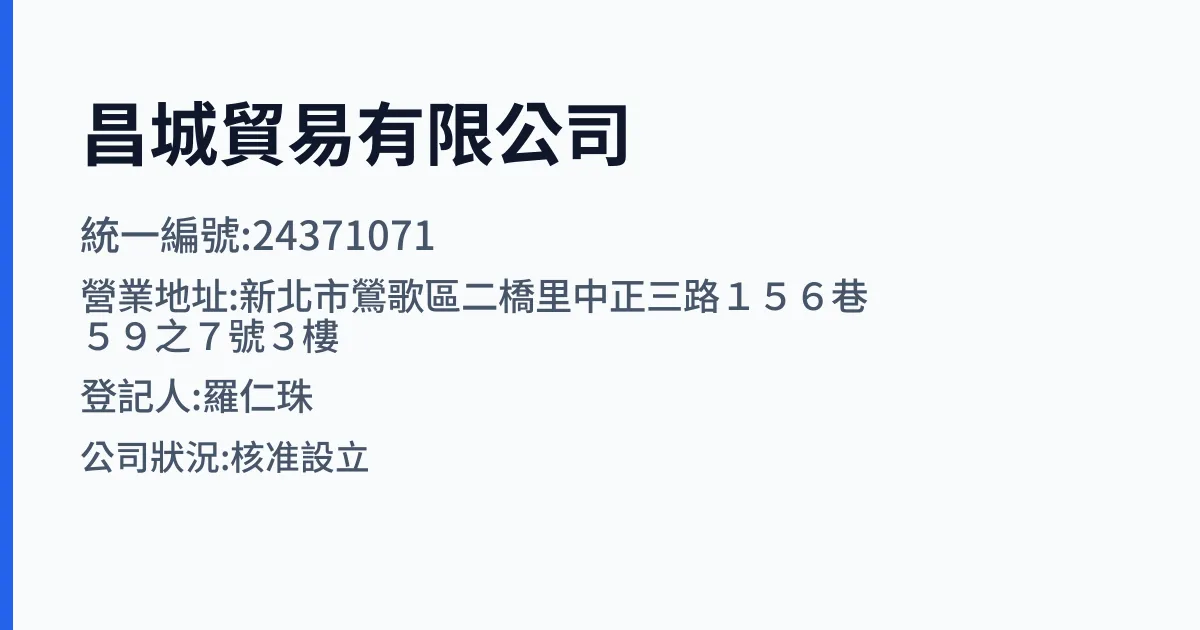 昌城貿易有限公司 - 統編 24371071(新北市) 公司登記資料與營業項目詳細圖表