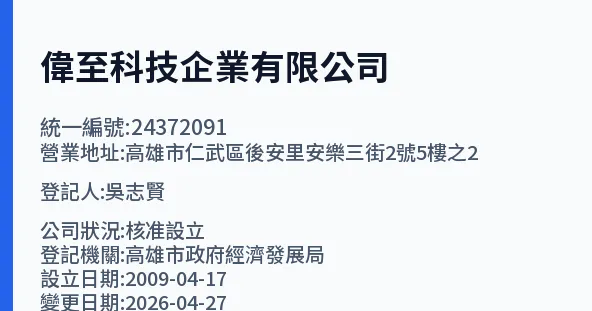 偉至科技企業有限公司的照片-統編 24372091(高雄市) 公司登記資料與營業項目詳細圖表