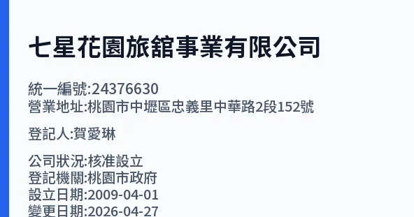 七星花園旅舘事業有限公司的照片-統編 24376630(桃園市) 公司登記資料與營業項目詳細圖表