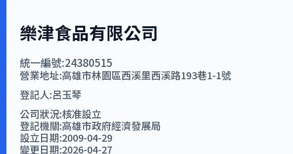 樂津食品有限公司的照片-統編 24380515(高雄市) 公司登記資料與營業項目詳細圖表