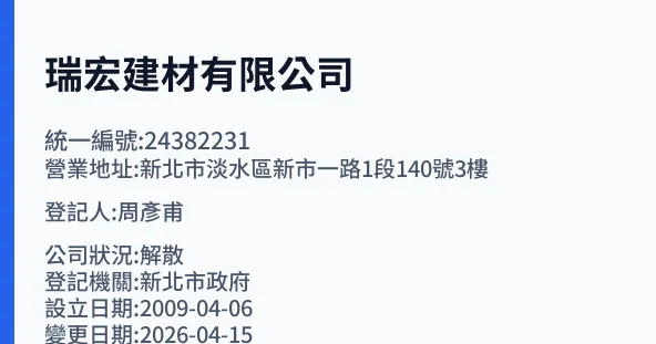 瑞宏建材有限公司的照片-統編 24382231(新北市) 公司登記資料與營業項目詳細圖表