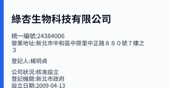 綠杏生物科技有限公司的照片-統編 24384006(新北市) 公司登記資料與營業項目詳細圖表