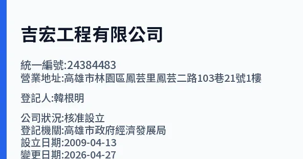 吉宏工程有限公司的照片-統編 24384483(高雄市) 公司登記資料與營業項目詳細圖表