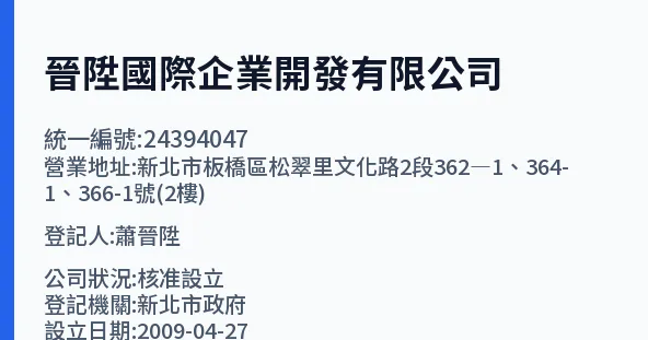 晉陞國際企業開發有限公司的照片-統編 24394047(新北市) 公司登記資料與營業項目詳細圖表