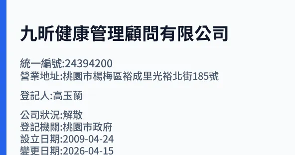 九昕健康管理顧問有限公司的照片-統編 24394200(桃園市) 公司登記資料與營業項目詳細圖表