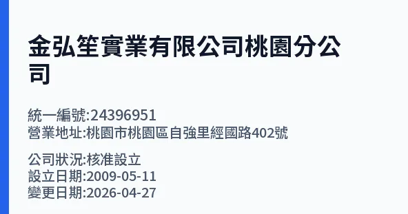 金弘笙實業有限公司桃園分公司的照片-統編 24396951(桃園市) 公司登記資料與營業項目詳細圖表