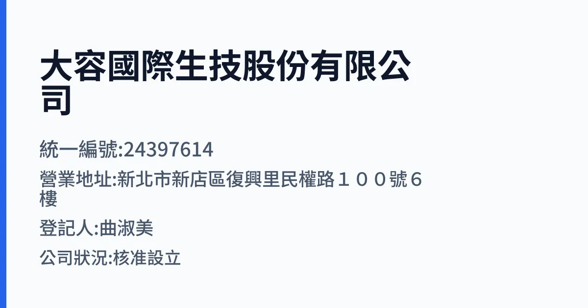 大容國際生技股份有限公司 - 統編 24397614(新北市) 公司登記資料與營業項目詳細圖表
