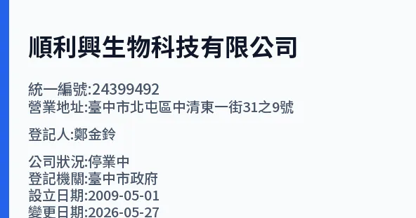 順利興生物科技有限公司的照片-統編 24399492(臺中市) 公司登記資料與營業項目詳細圖表