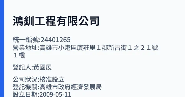 鴻釧工程有限公司的照片-統編 24401265(高雄市) 公司登記資料與營業項目詳細圖表