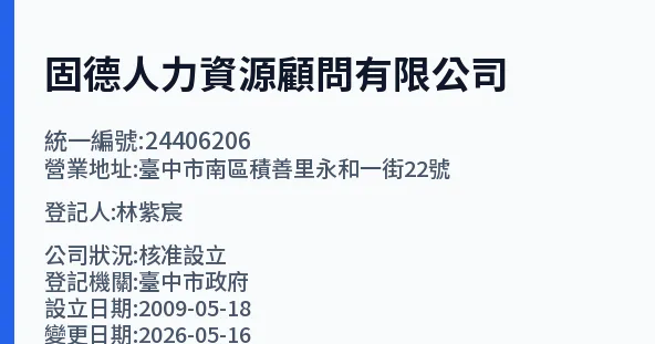 固德人力資源顧問有限公司的照片-統編 24406206(臺中市) 公司登記資料與營業項目詳細圖表