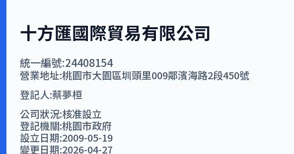 十方匯國際貿易有限公司的照片-統編 24408154(桃園市) 公司登記資料與營業項目詳細圖表