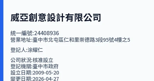 威亞創意設計有限公司的照片-統編 24408936(臺中市) 公司登記資料與營業項目詳細圖表