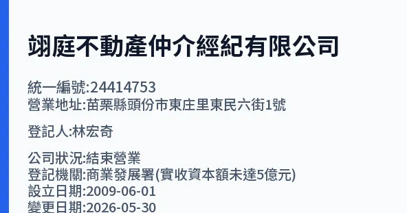 翊庭不動產仲介經紀有限公司的照片-統編 24414753(苗栗縣) 公司登記資料與營業項目詳細圖表