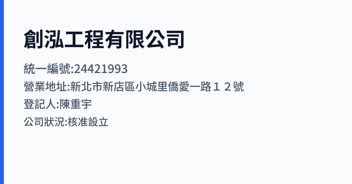 創泓工程有限公司 - 統編 24421993(新北市) 公司登記資料與營業項目詳細圖表