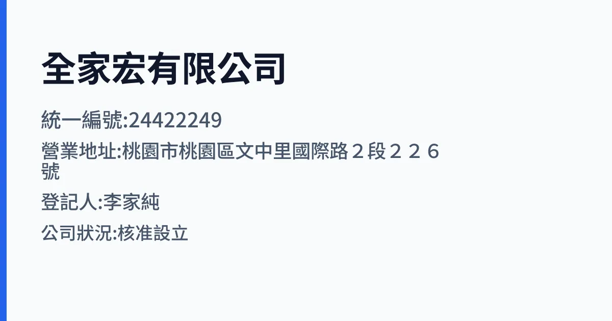 全家宏有限公司 - 統編 24422249(桃園市) 公司登記資料與營業項目詳細圖表