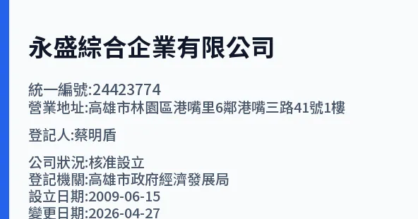 永盛綜合企業有限公司的照片-統編 24423774(高雄市) 公司登記資料與營業項目詳細圖表