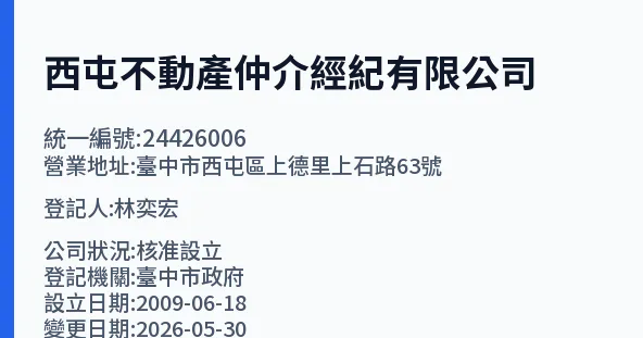 西屯不動產仲介經紀有限公司的照片-統編 24426006(臺中市) 公司登記資料與營業項目詳細圖表