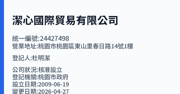 潔心國際貿易有限公司的照片-統編 24427498(桃園市) 公司登記資料與營業項目詳細圖表
