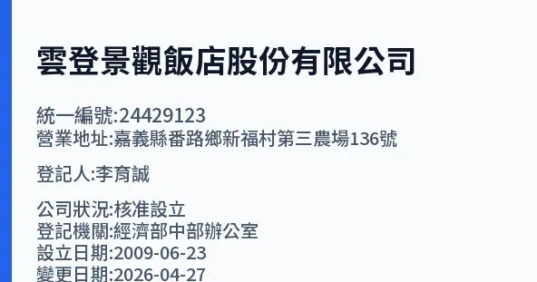 雲登景觀飯店股份有限公司的照片-統編 24429123(嘉義縣) 公司登記資料與營業項目詳細圖表