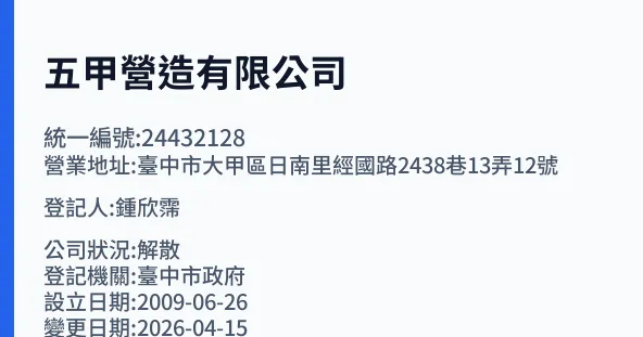 五甲營造有限公司的照片-統編 24432128(臺中市) 公司登記資料與營業項目詳細圖表