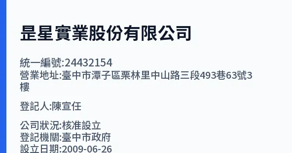 昰星實業股份有限公司的照片-統編 24432154(臺中市) 公司登記資料與營業項目詳細圖表
