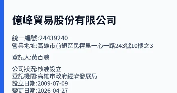 億峰貿易股份有限公司的照片-統編 24439240(高雄市) 公司登記資料與營業項目詳細圖表