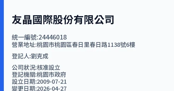 友晶國際股份有限公司的照片-統編 24446018(桃園市) 公司登記資料與營業項目詳細圖表