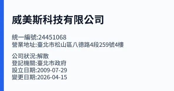 威美斯科技有限公司的照片-統編 24451068(臺北市) 公司登記資料與營業項目詳細圖表