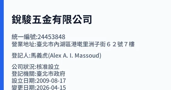 銳駿五金有限公司的照片-統編 24453848(臺北市) 公司登記資料與營業項目詳細圖表