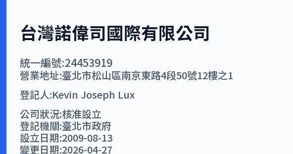 台灣諾偉司國際有限公司的照片-統編 24453919(臺北市) 公司登記資料與營業項目詳細圖表