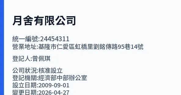 月舍有限公司的照片-統編 24454311(基隆市) 公司登記資料與營業項目詳細圖表