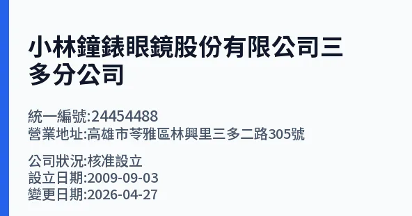 小林鐘錶眼鏡股份有限公司三多分公司的照片-統編 24454488(高雄市) 公司登記資料與營業項目詳細圖表