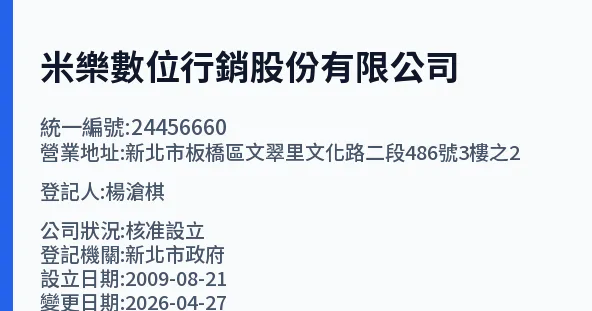 米樂數位行銷股份有限公司的照片-統編 24456660(新北市) 公司登記資料與營業項目詳細圖表