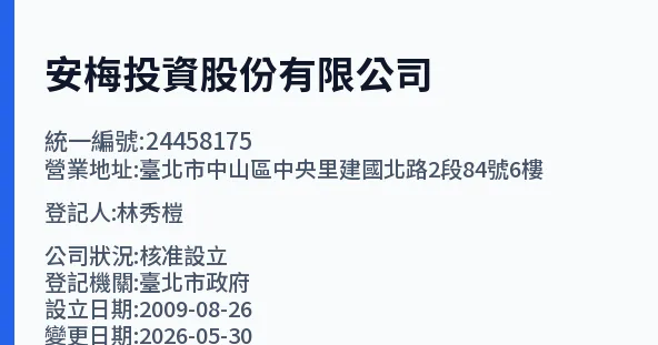 安梅投資股份有限公司的照片-統編 24458175(臺北市) 公司登記資料與營業項目詳細圖表
