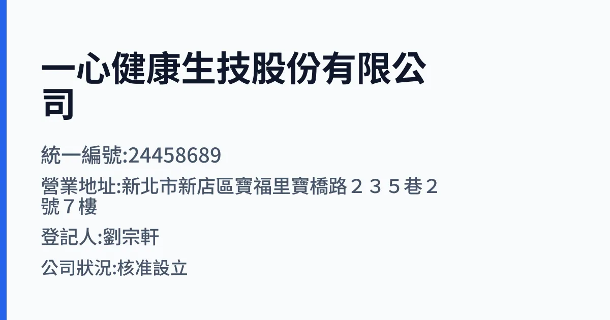 一心健康生技股份有限公司 - 統編 24458689(新北市) 公司登記資料與營業項目詳細圖表