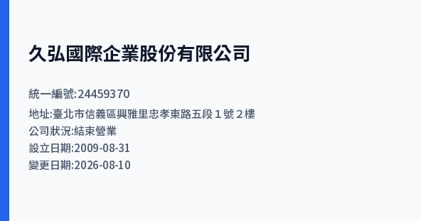 久弘國際企業股份有限公司的照片-統編 24459370 公司登記資料與營業項目詳細圖表