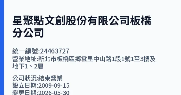 星聚點文創股份有限公司板橋分公司的照片-統編 24463727(新北市) 公司登記資料與營業項目詳細圖表