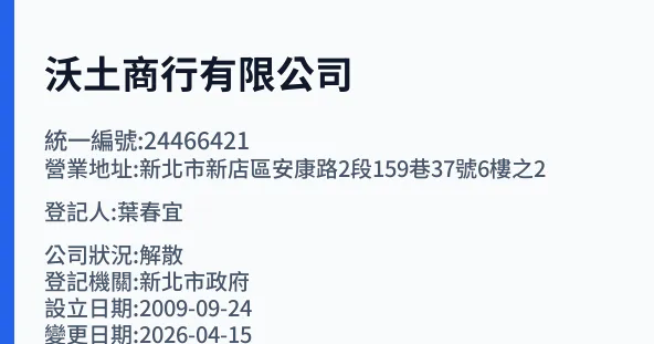 沃土商行有限公司的照片-統編 24466421(新北市) 公司登記資料與營業項目詳細圖表